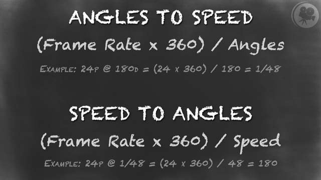 Converting from Shutter Speed to Angles (Camera Lesson 03) - Indie ...