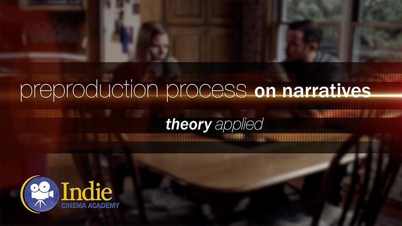 Preproduction On Narrative Videos (Cinematic Lighting Lesson 25 ...