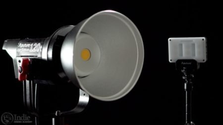 New Aputure LEDs: Review of the COB120T and M9 [Video] - Indie Cinema ...